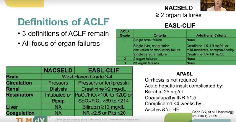 💥Guidance statement # 36 : INR should not be used to gauge bleeding ...