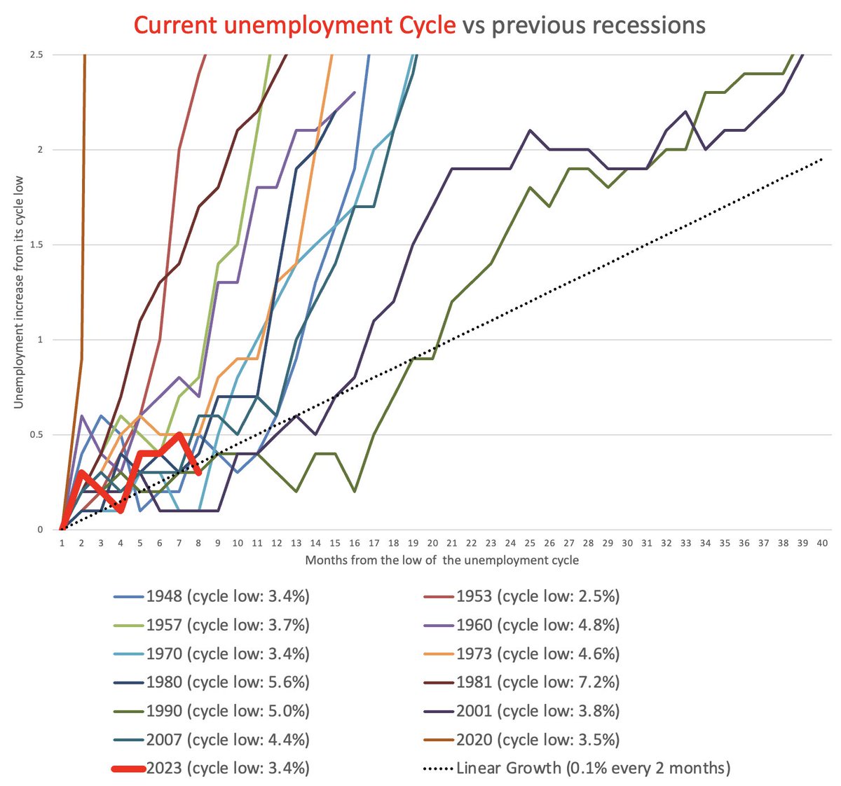 Gero Patterer's Threads – Thread Reader App