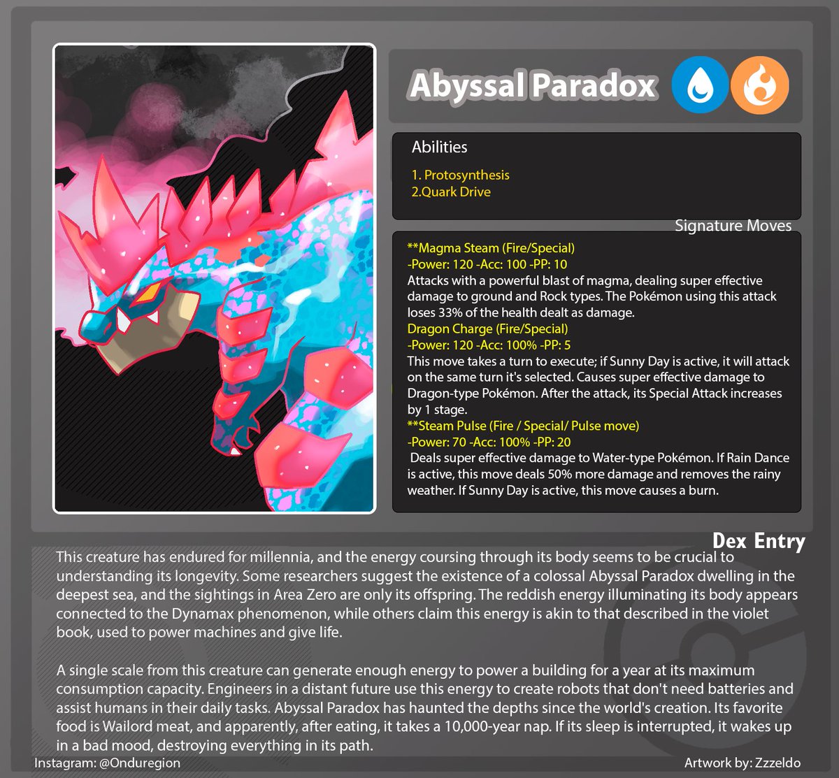 「Dex Entry And lore You can support me on : https://t.」Onduregion ...