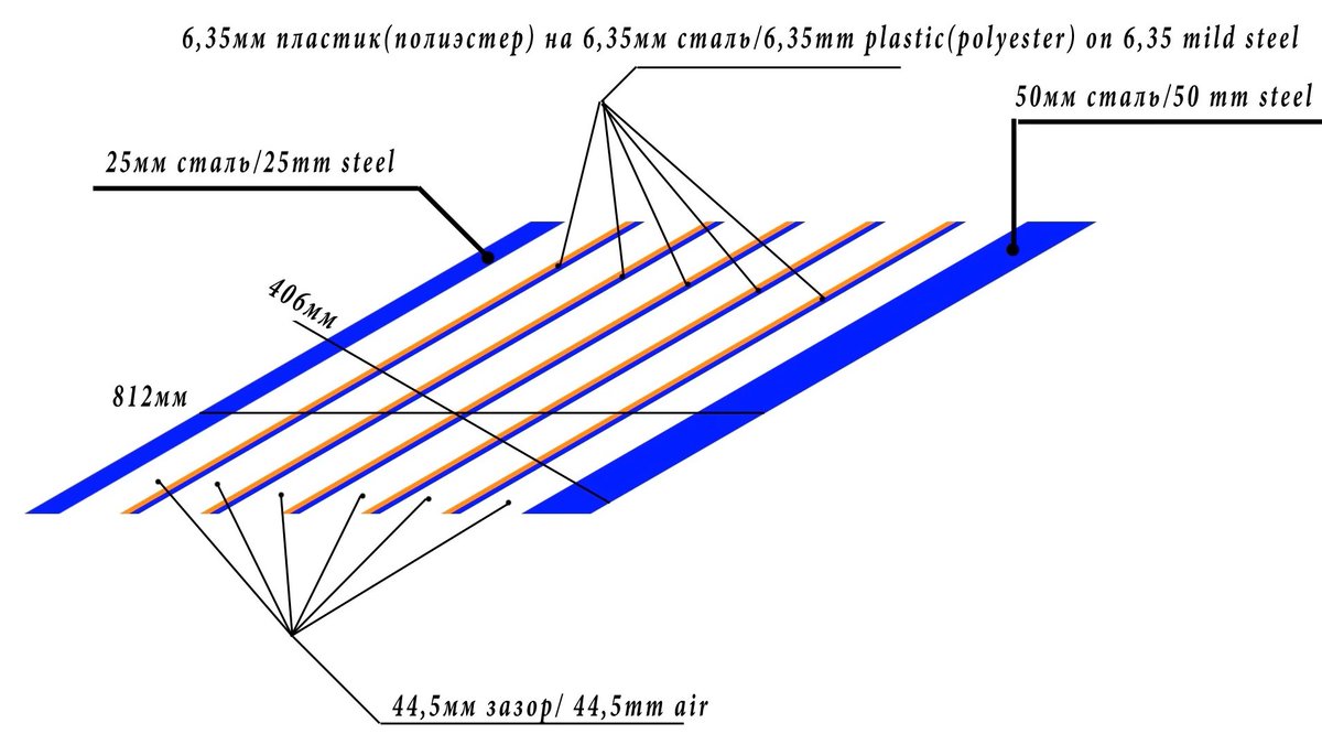 Britons are in trouble - Page 43 - Mechanized Warfare - Sturgeon's House