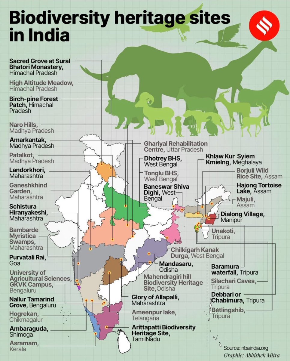 Compilation of all the important Maps published/shared by Indian ...