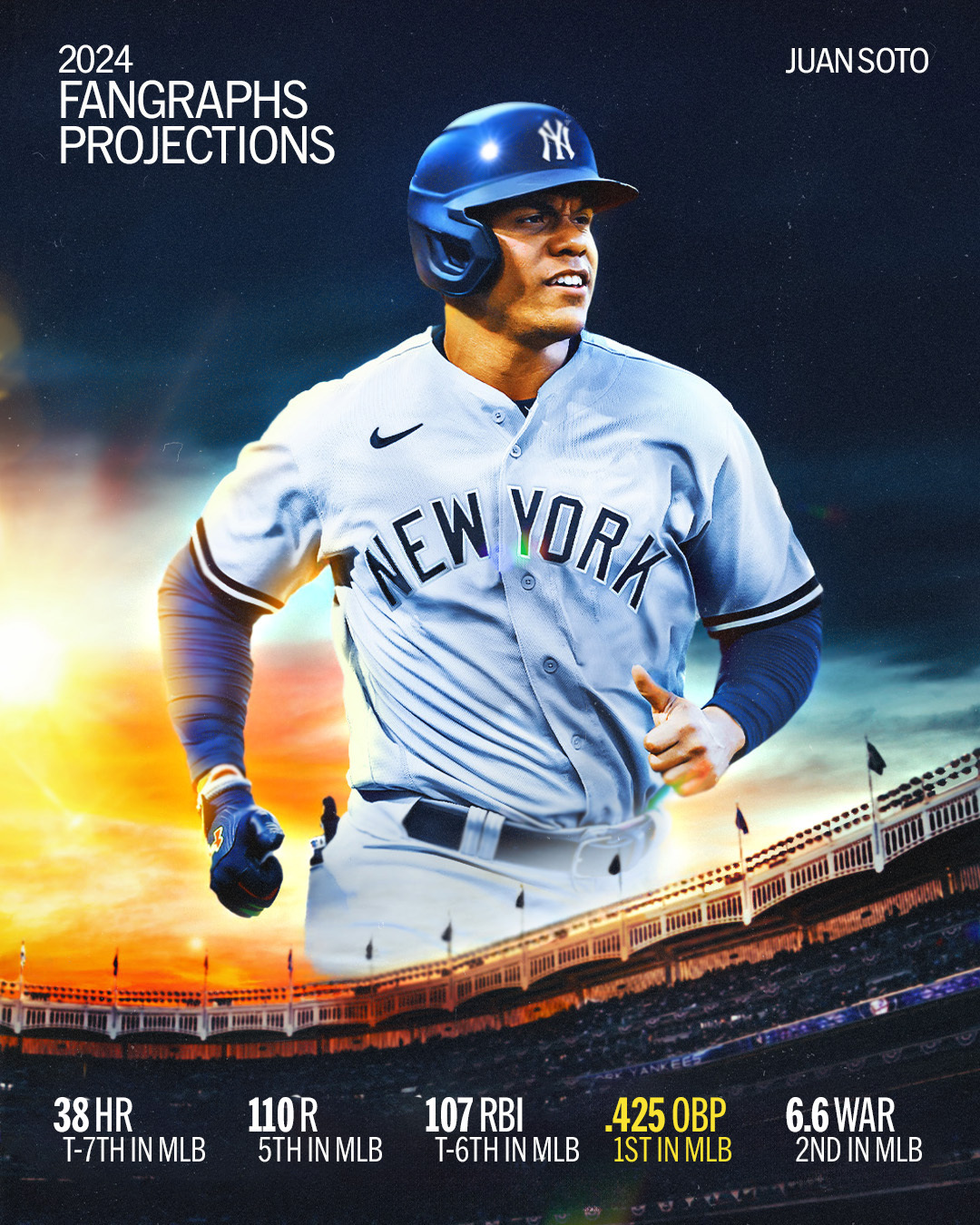 2024 Home Run Projections - morna dorolisa 2024 Home Run Projections - morna dorolisa