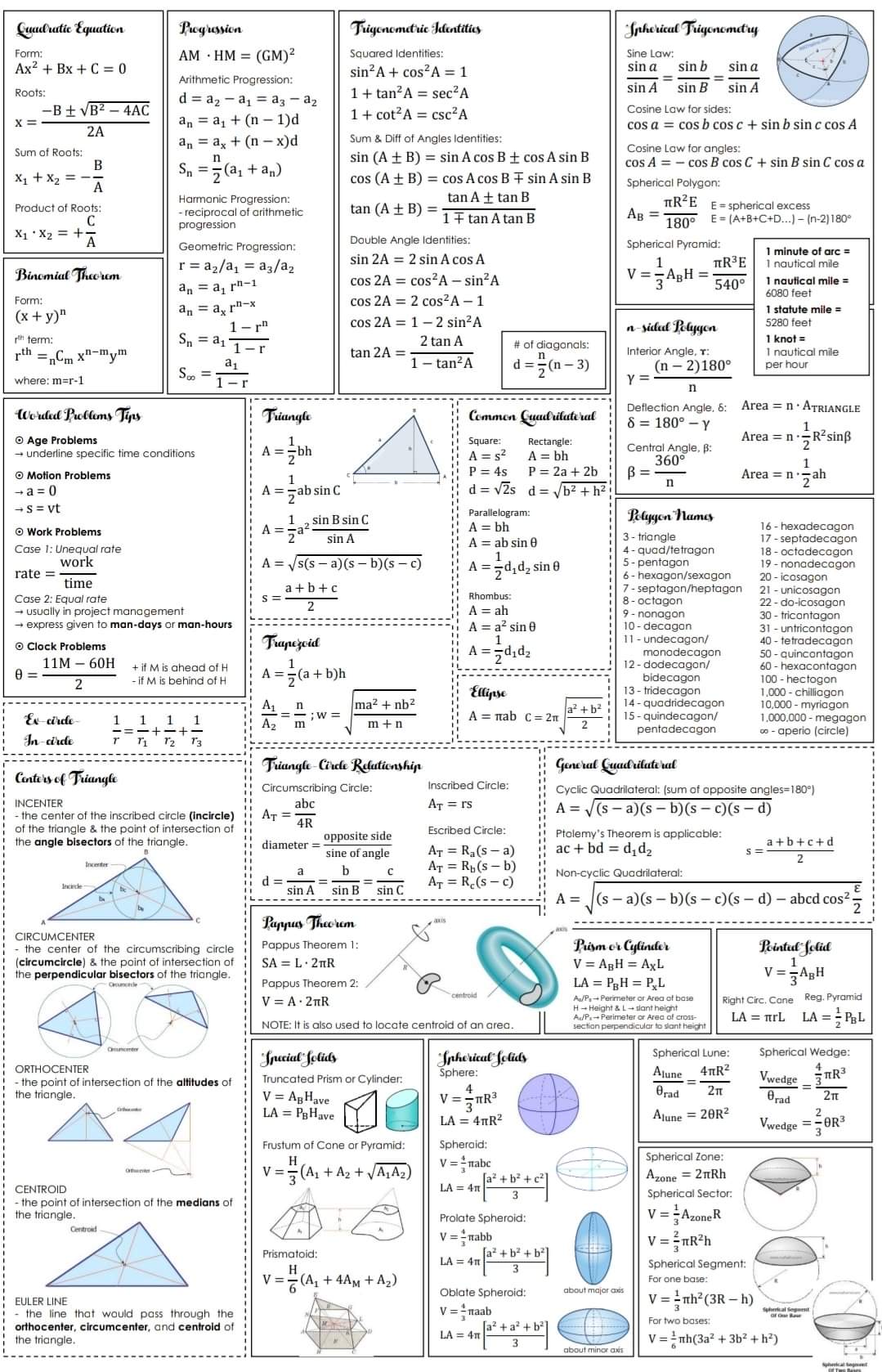 Engineering Formula Sheet Formulae Engineering Formula