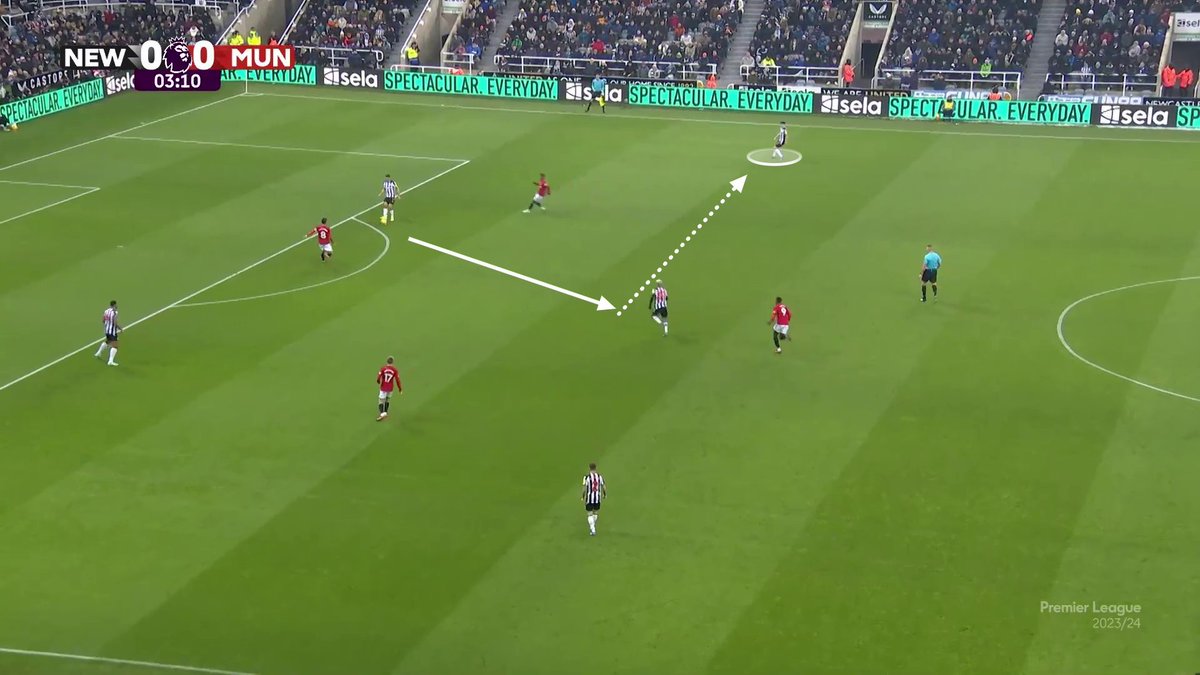 The trajectory of Erik ten Hag's project at Manchester United has not ...