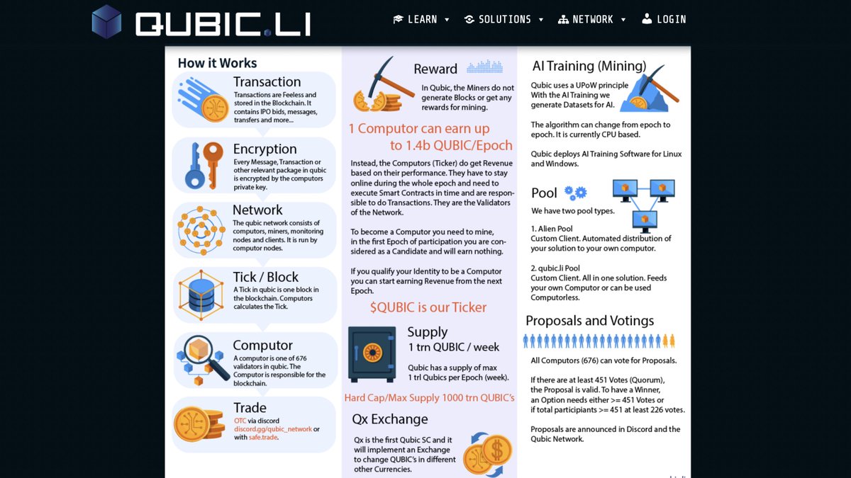 L1s explode in every crypto bull run. My 5 altcoin picks sorted by ...