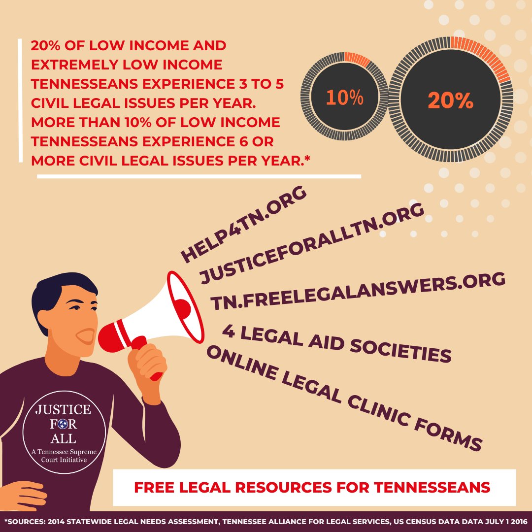 News - Justice For All TN