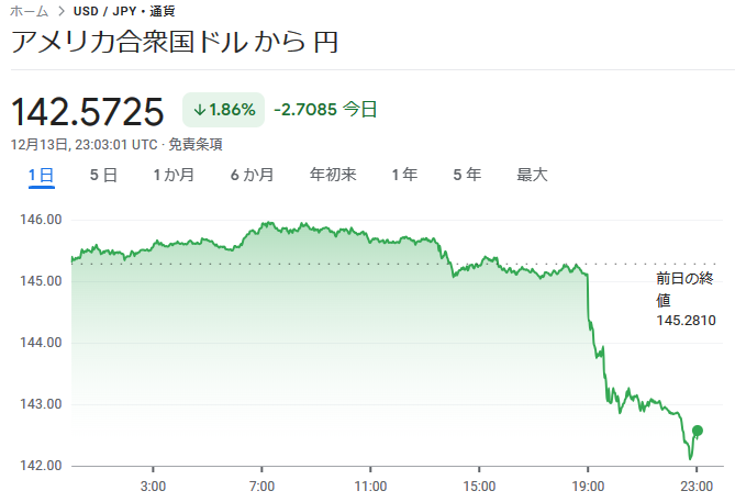 Tsugawa/CubeSoft, Inc.(@tt_clown) - Twilog