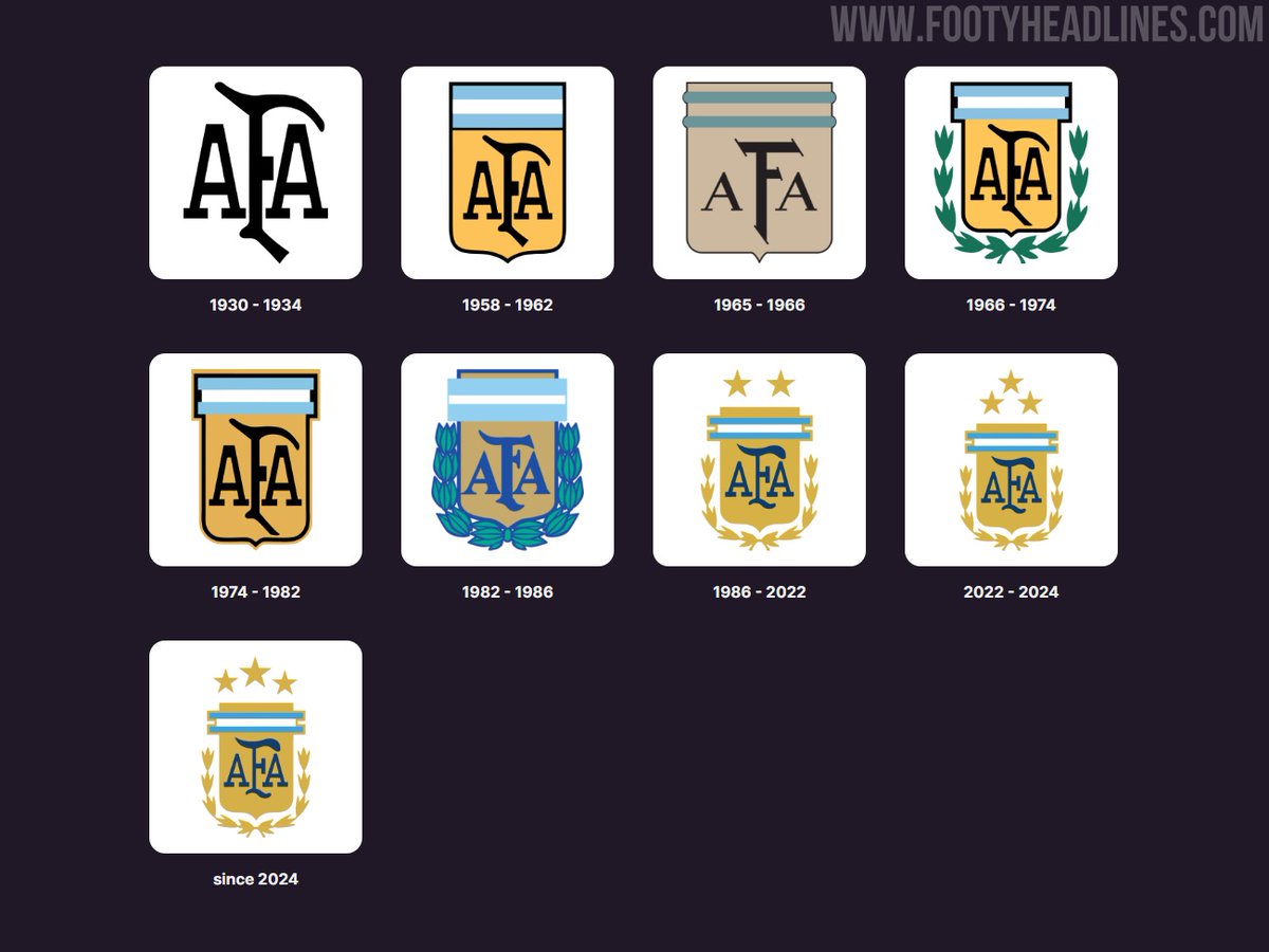 Argentina Football Clubs Logo Argentina National Team Emblem Sports