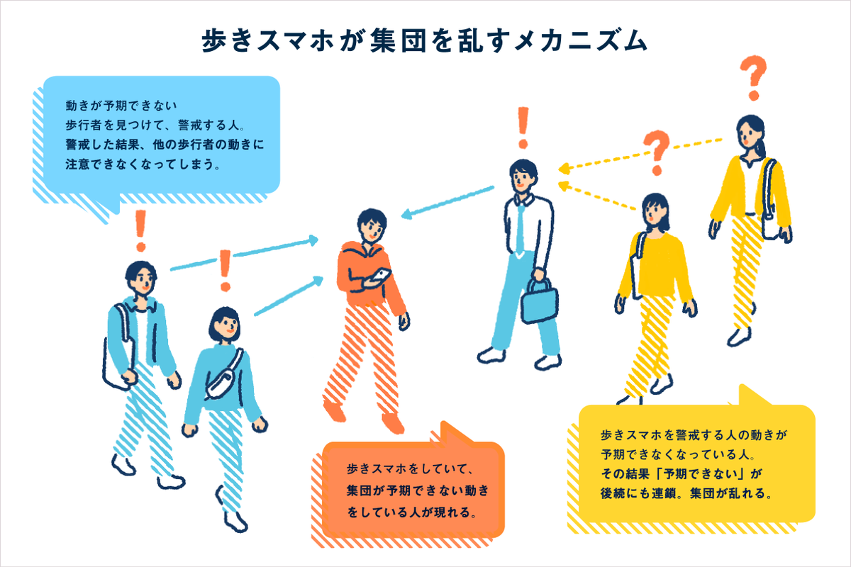 伊藤 駿 / Shun ITO(@Boshi_OS) - Twilog