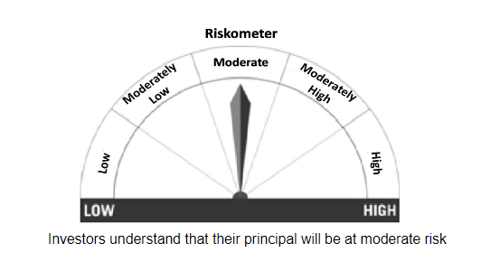 Mutual Funds Simplified - Episode 3 The MF Factsheet houses crucial ...