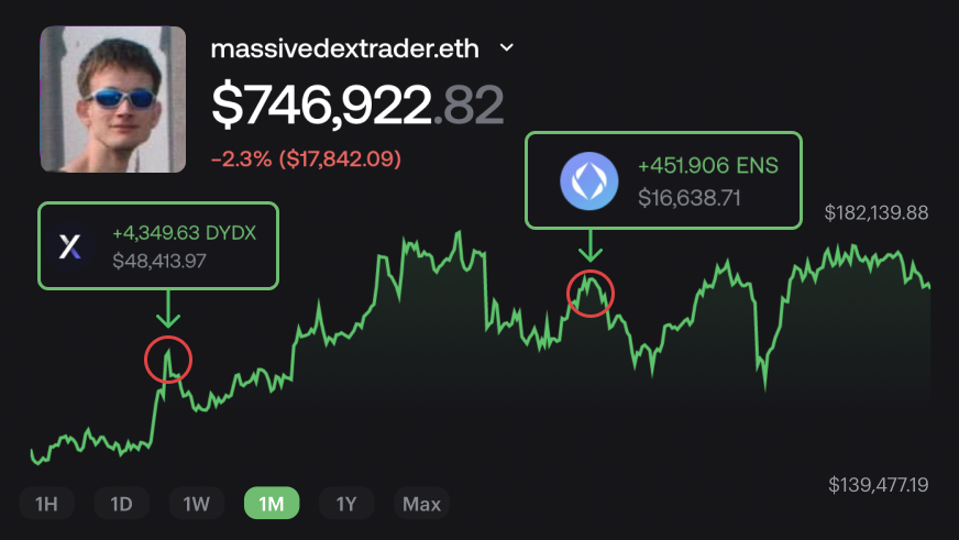 Thread by @leshka_eth on Thread Reader App – Thread Reader App