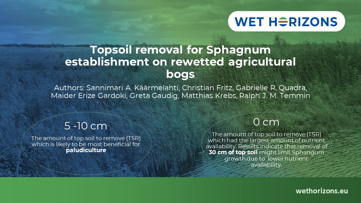 Wet Horizons - Improving wetland knowledge and developing tools to ...