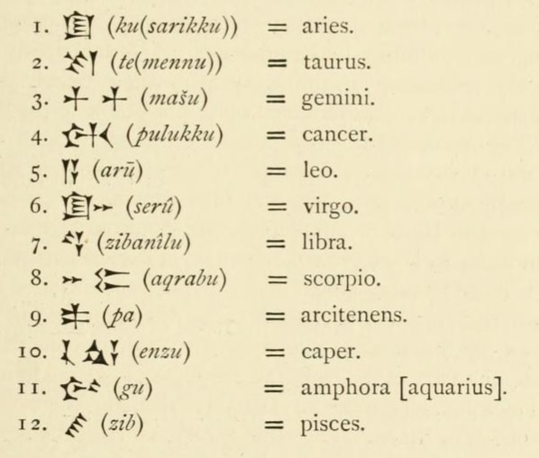Sumerian zodiac 60 photos - Astrologytoyou.com