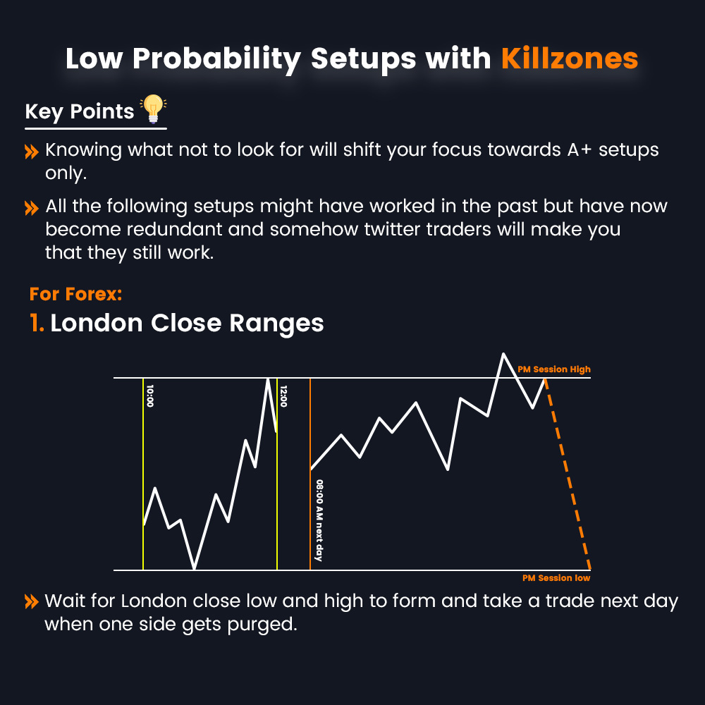 ICT Kill Zones Simplified! 🧵 @I_Am_The_ICT #ict #Killzones #DayTrading ...