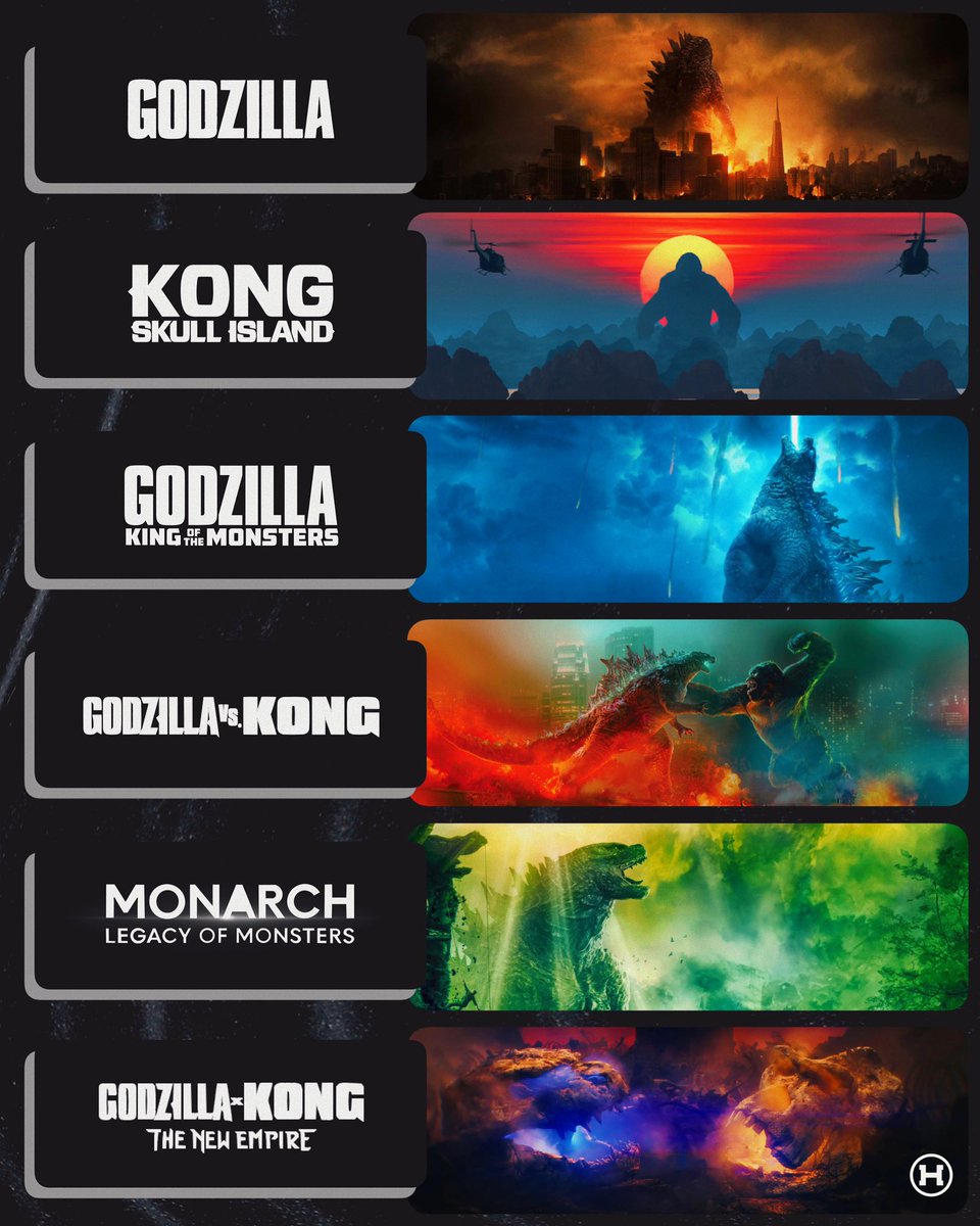 Monarch Godzilla 2024 Monsters