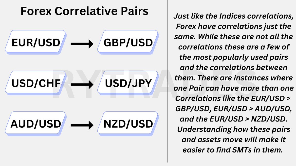 SMT Divergence and How to Use SMT Divergence: A lot of people ...