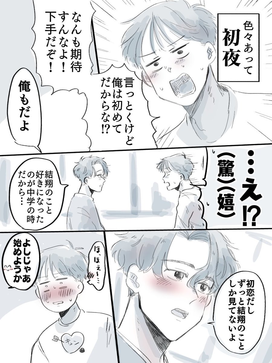 創作BL「#創作BL 罪な男、結翔_____ 」Tana/かかうちゃの漫画