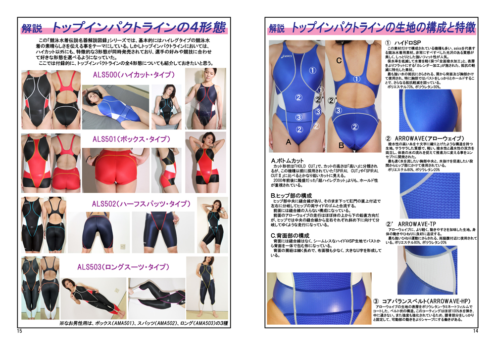 「冬コミ新刊①「SuperSwimSuit2トップインパクトライン×つばさ」写真解」|カツオ 冬コミ（C103）12/31（日）東メ28aのイラスト