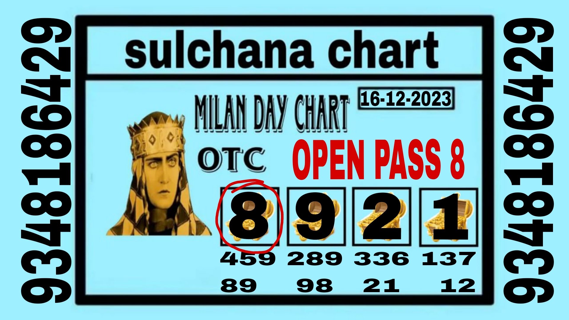 Milan Chart Open Office Milan Design District | Milan Design Week