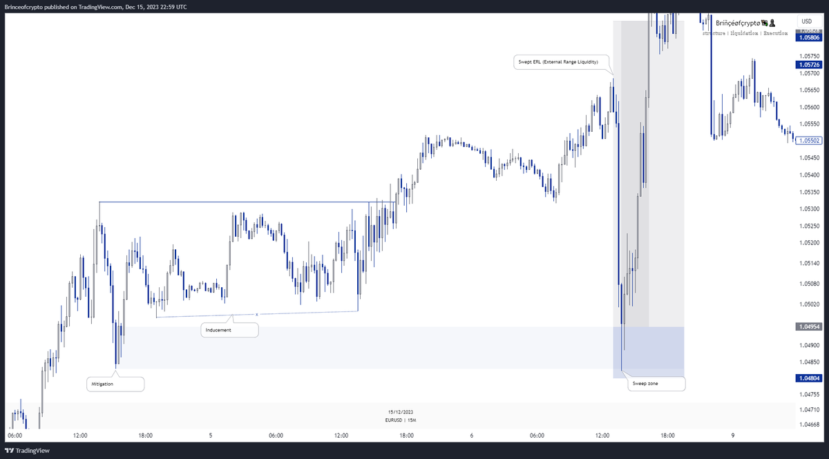 STRUCTURE AND LIQUIDITY In the complex world of trading, the interplay ...