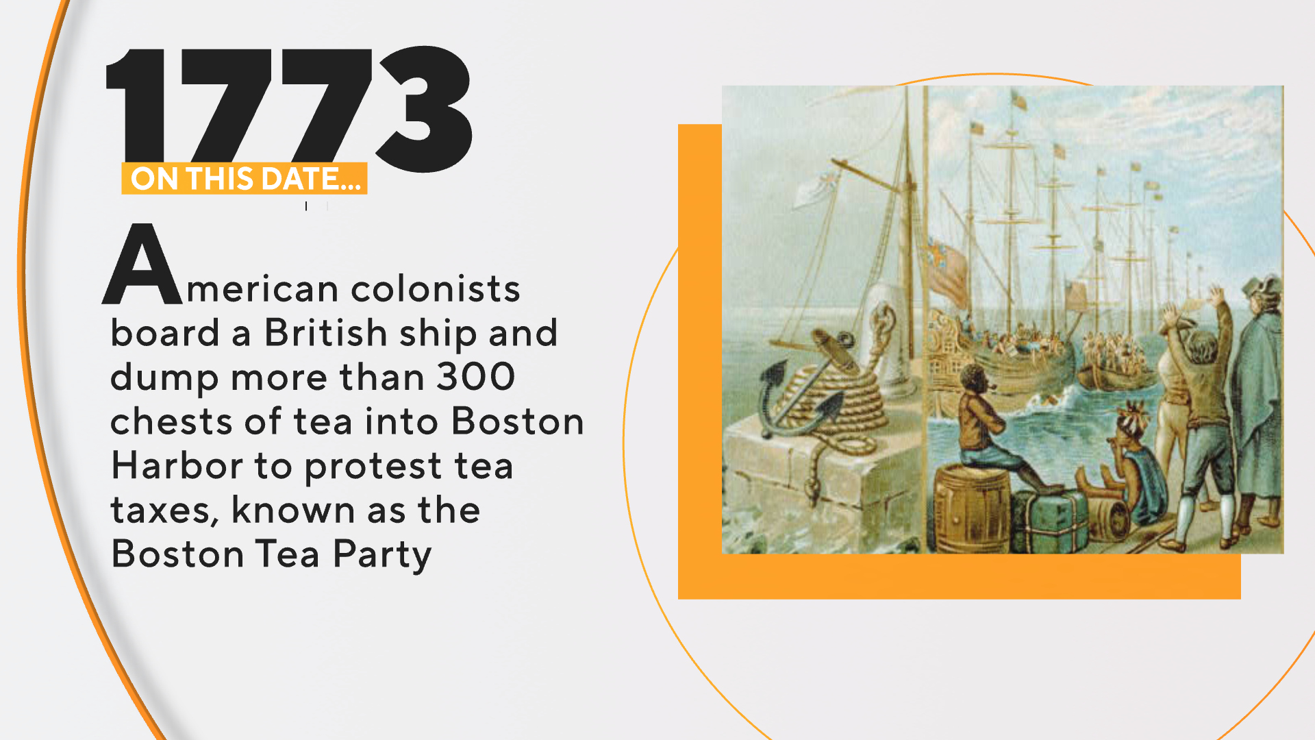 British Tea Party 1773