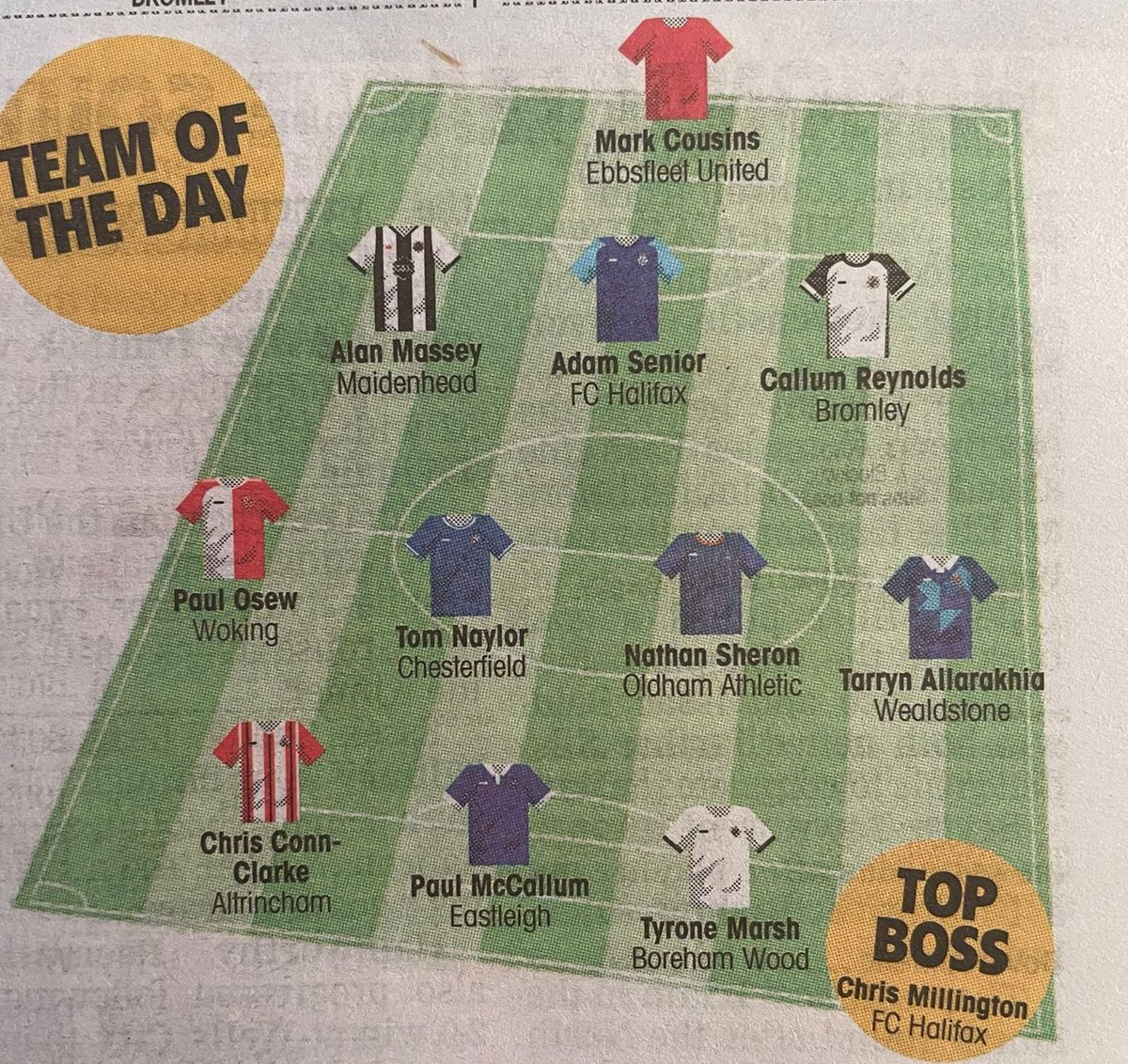 Tom Clarke Retires - FC Halifax Town