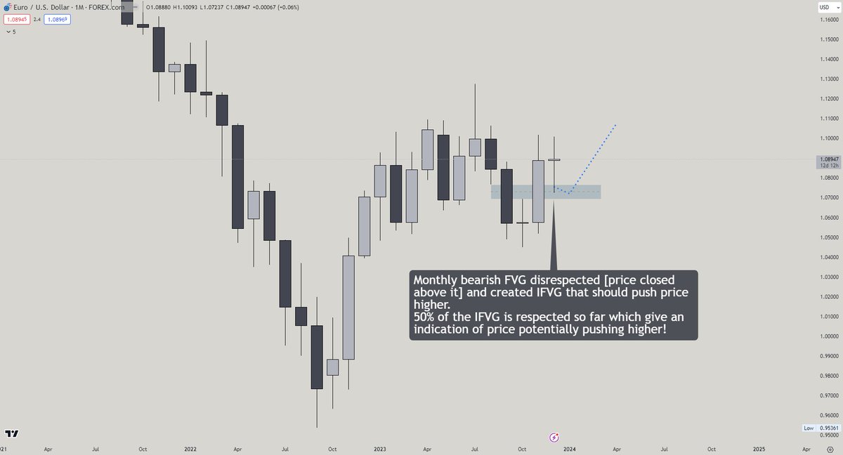 Mulham Trading's Threads – Thread Reader App