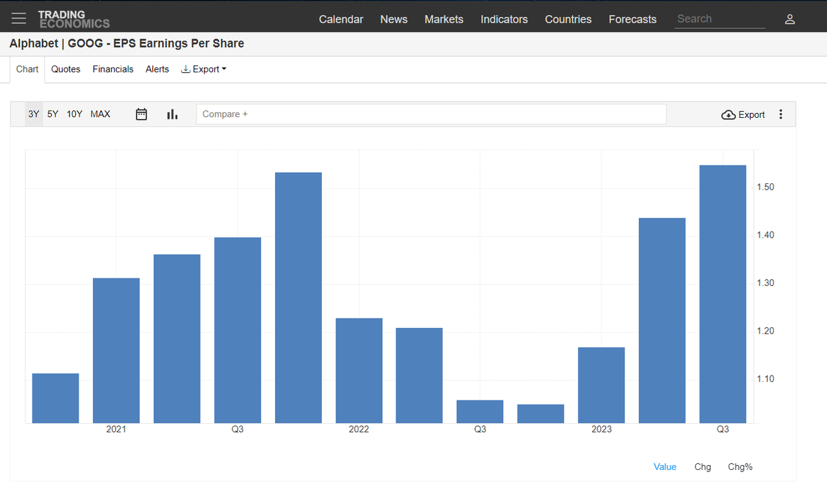 Margin of safety is one of the most important concepts for investors to ...