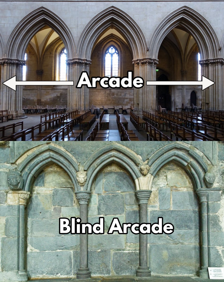 A helpful guide to what all those "bits" of buildings are actually ...