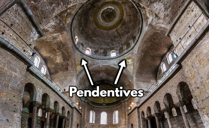 A helpful guide to what all those "bits" of buildings are actually ...