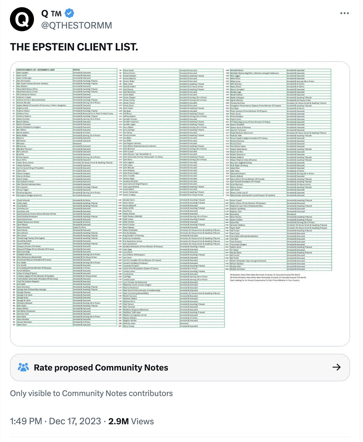 Epstein S Client List Powerful Men Are Named In Court Records With