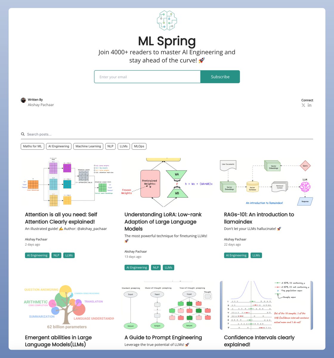 Decorators are one of the most powerful feature of Python! 🔥 However ...