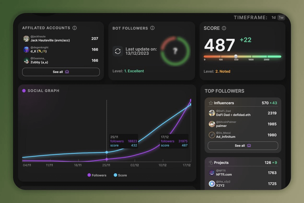 Thread by @DeRonin_ on Thread Reader App – Thread Reader App