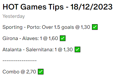 Premium Tips: Increase Drastically Your Chance to Win! • ComboBets