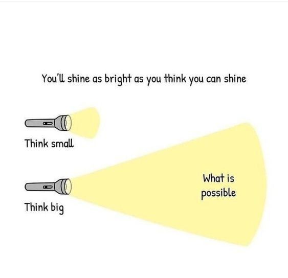 8 Beautiful Visuals for everyone: 1. - Thread from 𝐓𝐡𝐞 𝐑𝐞𝐚𝐥𝐦 𝐨𝐟 𝐖𝐢𝐬𝐝𝐨𝐦 ...