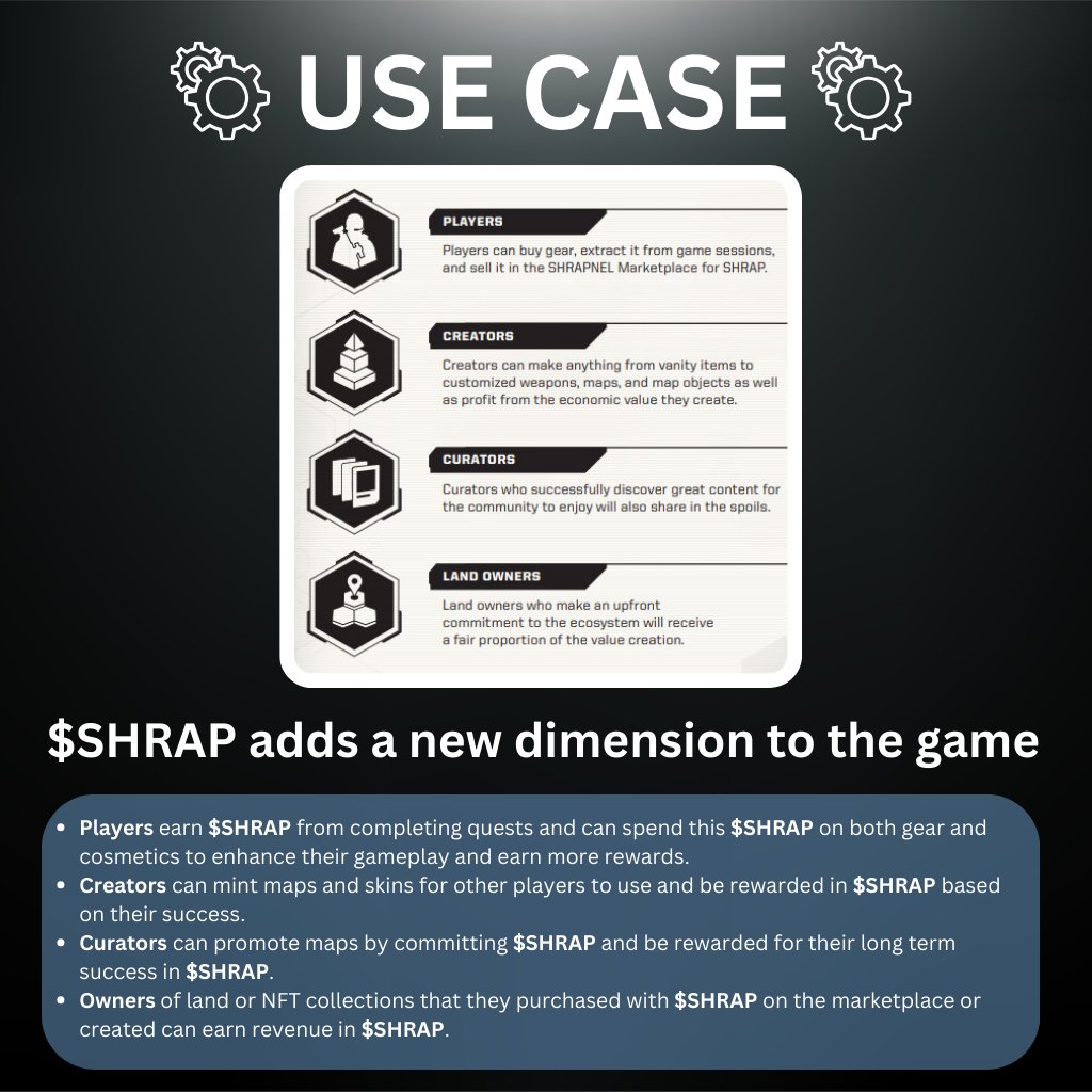 Gaming tokens will print millionaires this cycle. Could $SHRAP, crypto ...