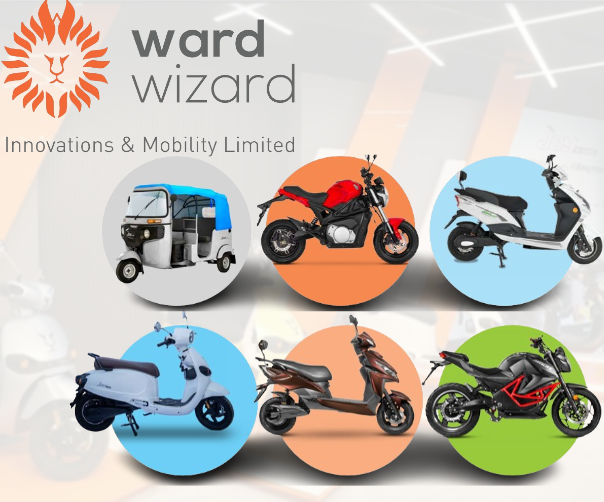 Thread by @raghavwadhwa on Thread Reader App – Thread Reader App