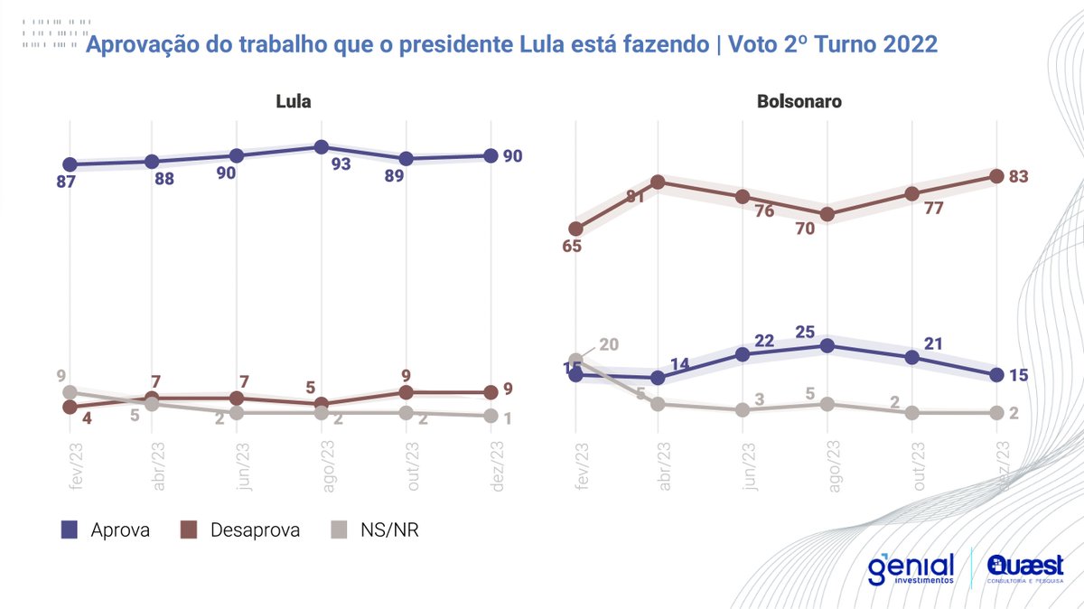 Felipe Nunes's Threads – Thread Reader App