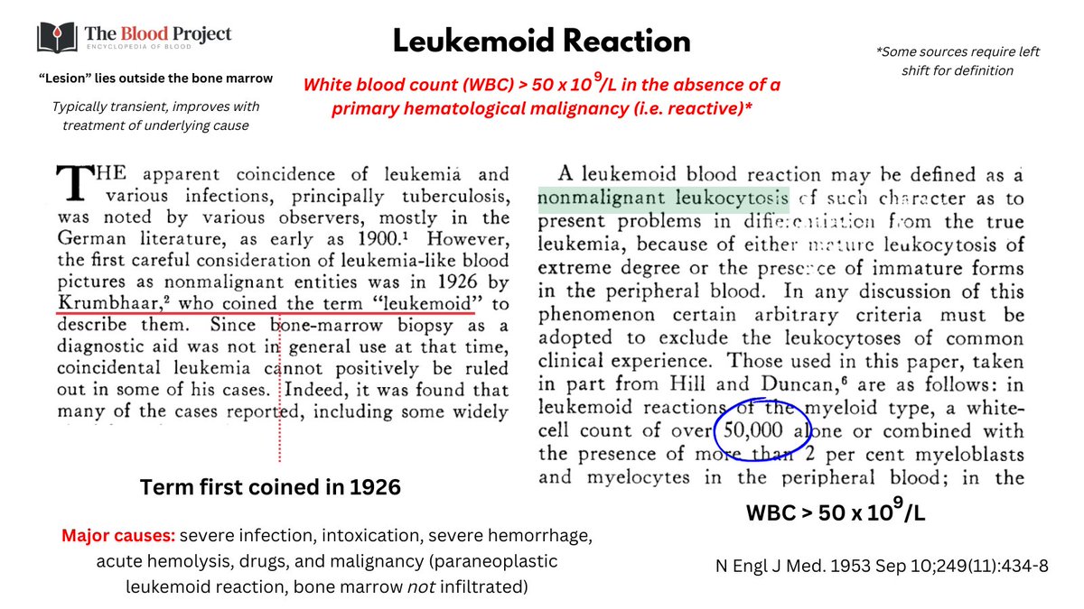 1/7 WBC DESCRIPTORS I tweeted a poll yesterday asking for the correct ...