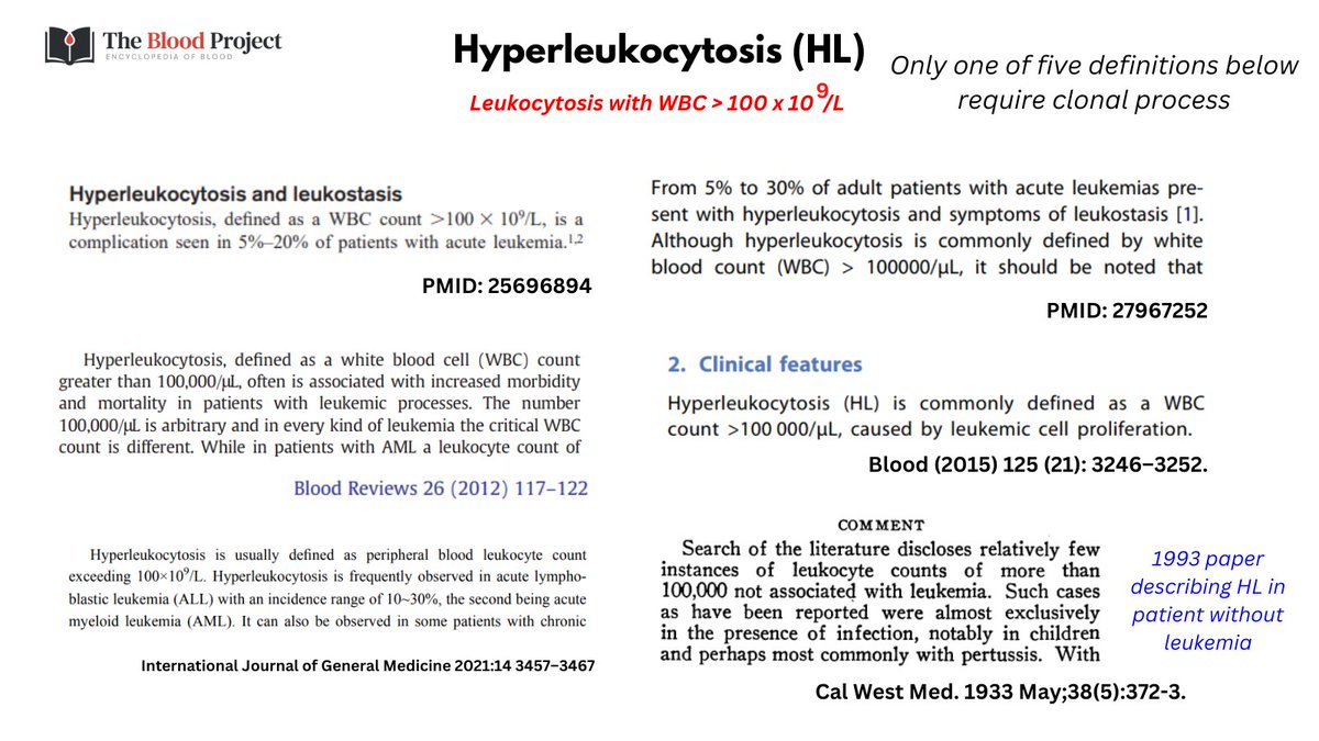1/7 WBC DESCRIPTORS I tweeted a poll yesterday asking for the correct ...