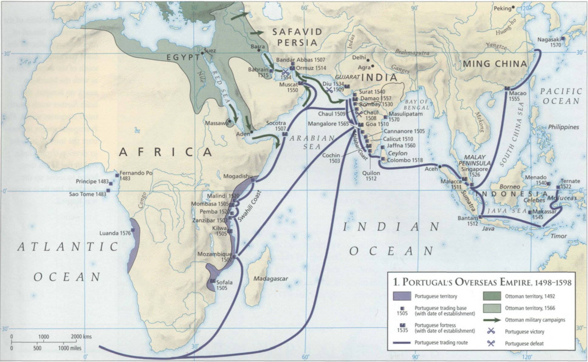 Indian Ocean Trade Route