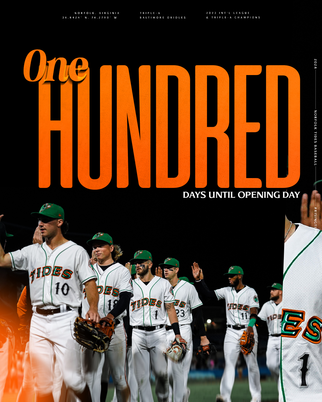Norfolk Tides Schedule 2024 - Robbi Dominga Norfolk Tides Schedule 2024 - Robbi Dominga