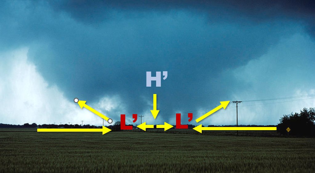 The most violent tornadoes can produce winds in excess of 300 mph ...