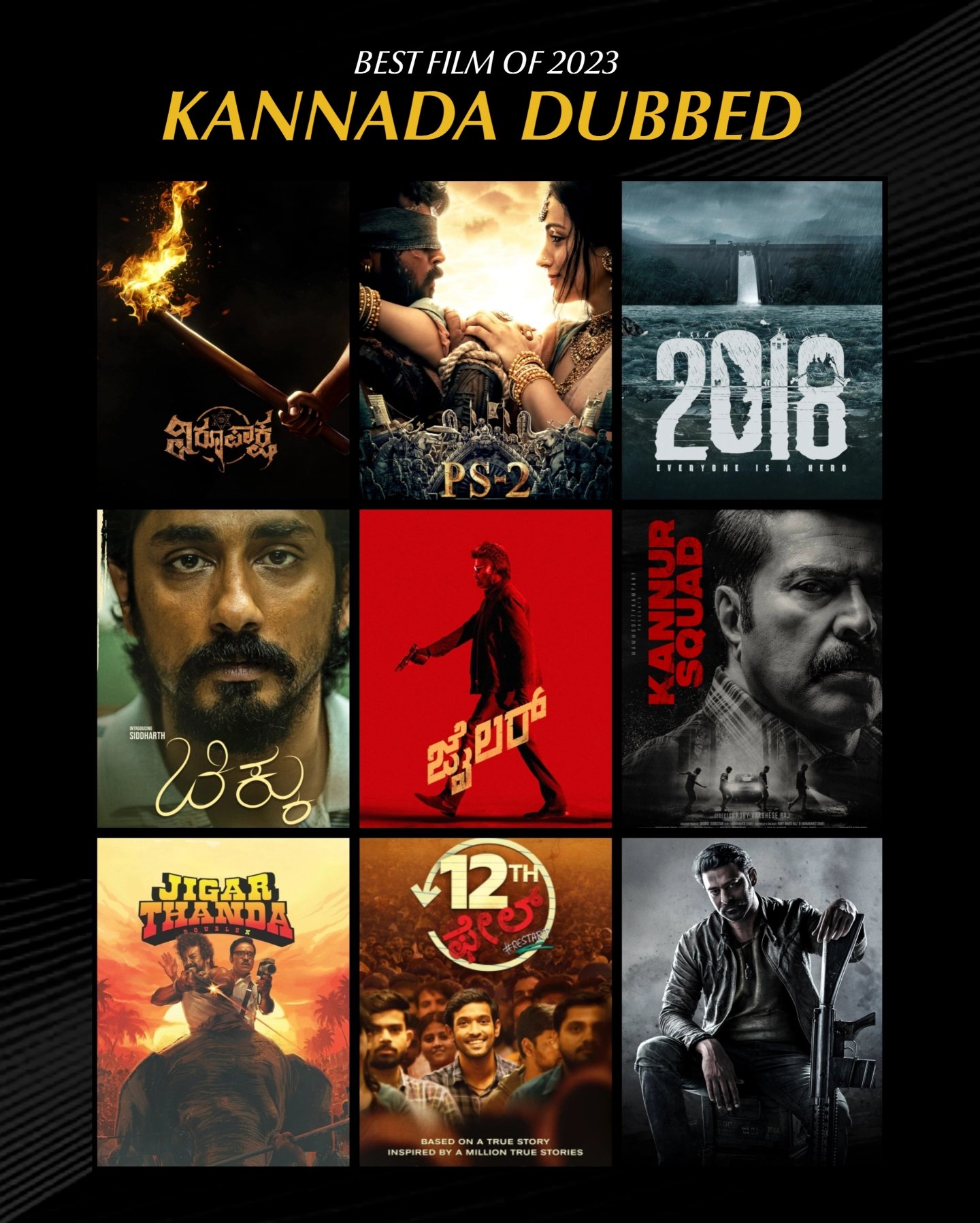 Dubbed Movies Hindi Dubbed Movies