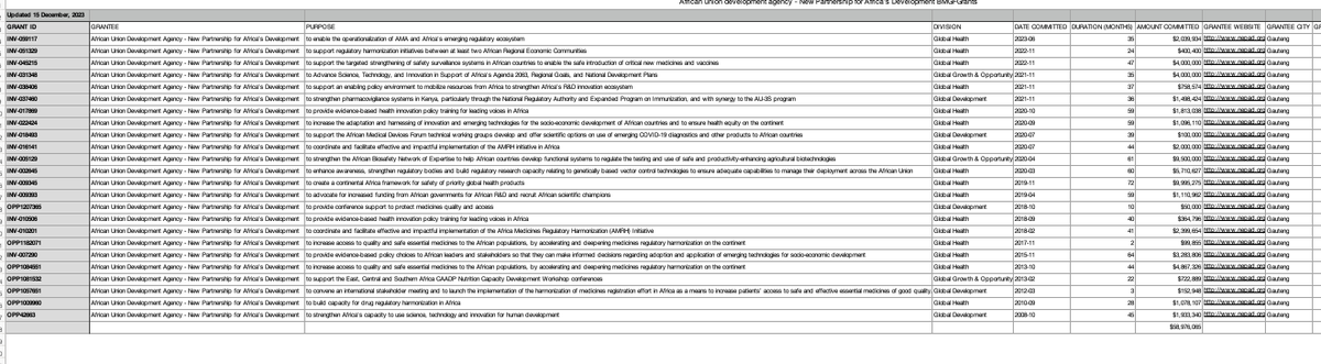 🔖📕This thread's length is attributed to the intricate interrelation ...
