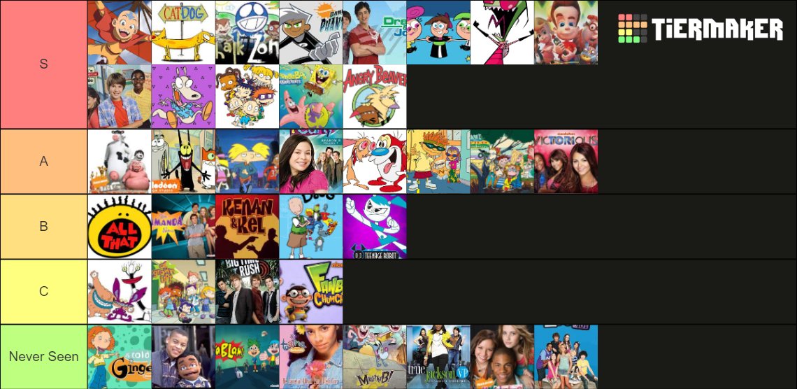 Names Of Nickelodeon Cartoons
