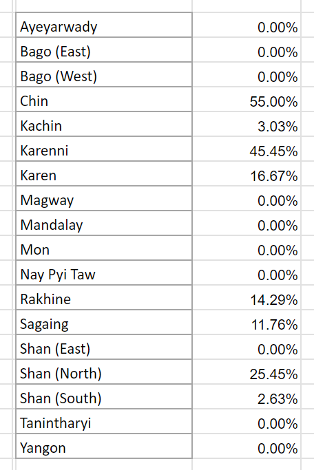 Quezon City Postal Code News – Page 14 – The Office Of Sangguniang