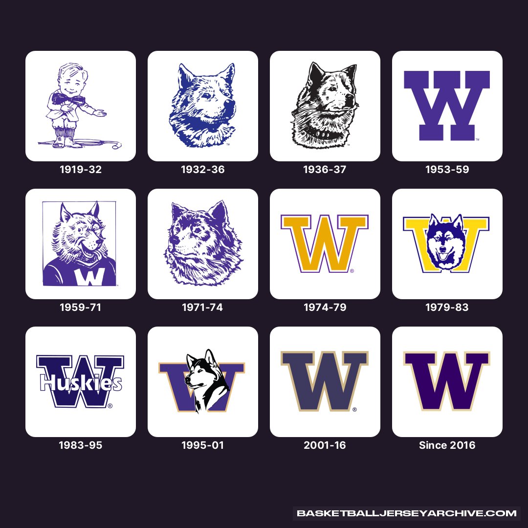 Uw Logo History Uw Logo Stock Illustrations – 862 Uw Logo Stock