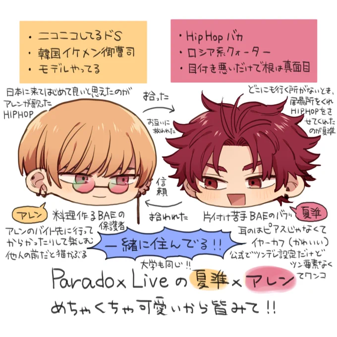 イナ@nai0524の漫画作品一覧(2ページ目)