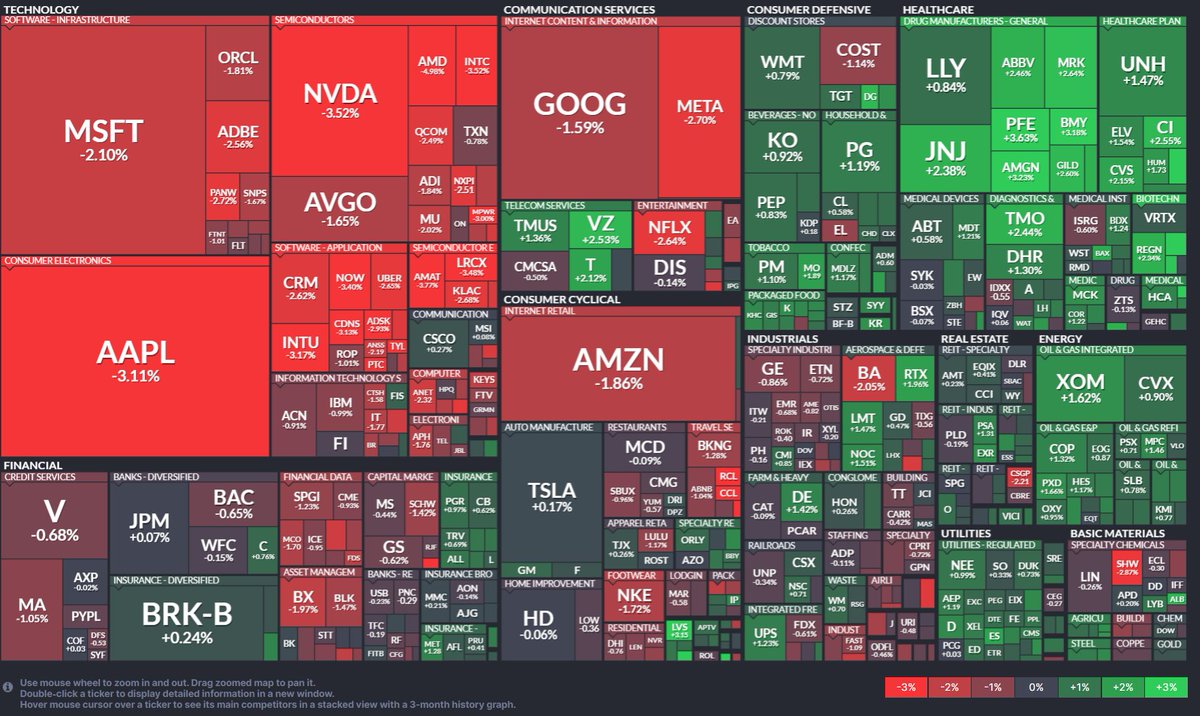 @ripster47 on Captain Solutions